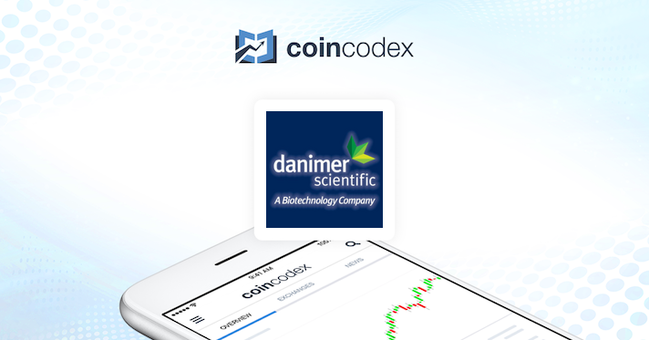 Danimer Scientific, Inc. (DNMR) Stock Live Price, Chart & News | CoinCodex